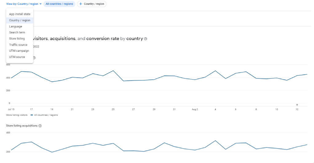 The Ultimate Guide to Mobile Analytics and MMP